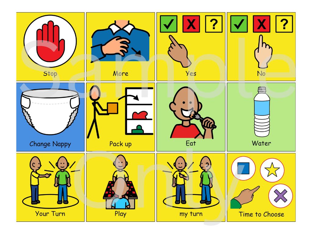 Communication Keyring – T&T Visual Supports