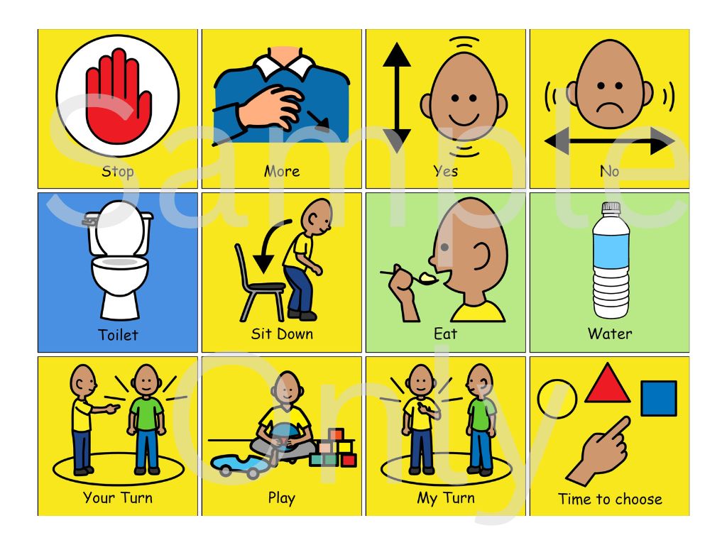 Communication Keyring – T&T Visual Supports