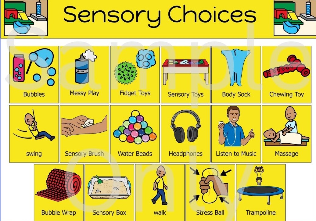 Sensory Choices – T&T Visual Supports