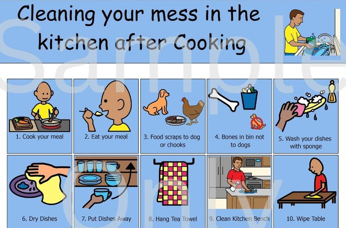 Cleaning your Mess in the Kitchen after Making Food – T&T Visual Supports