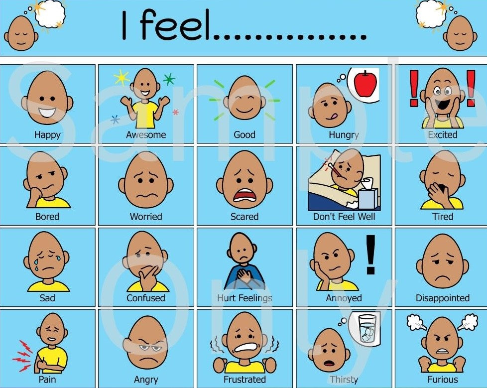 Communication Book – T&T Visual Supports