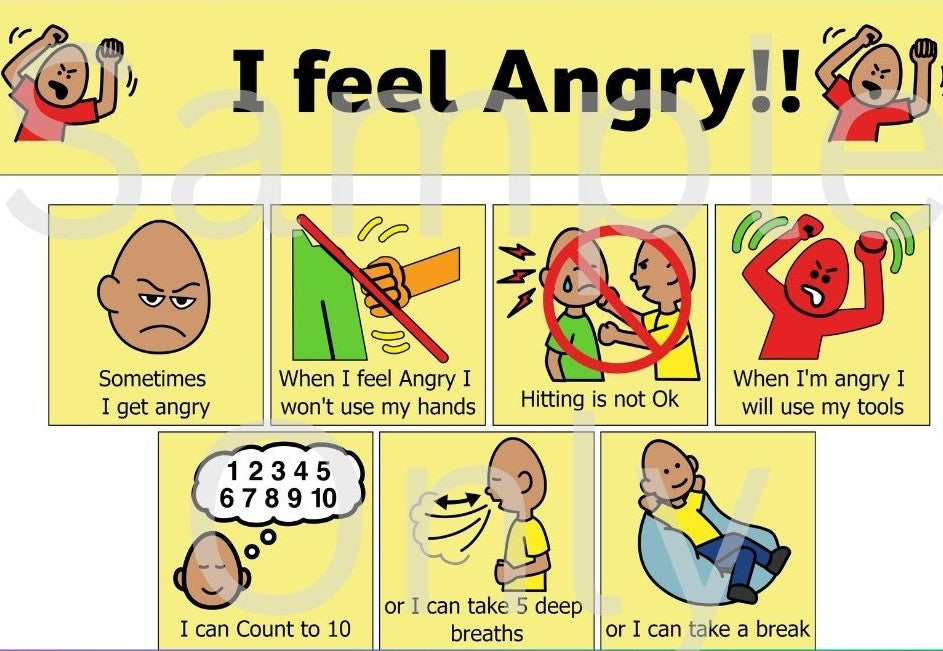 I feel Angry – T&T Visual Supports