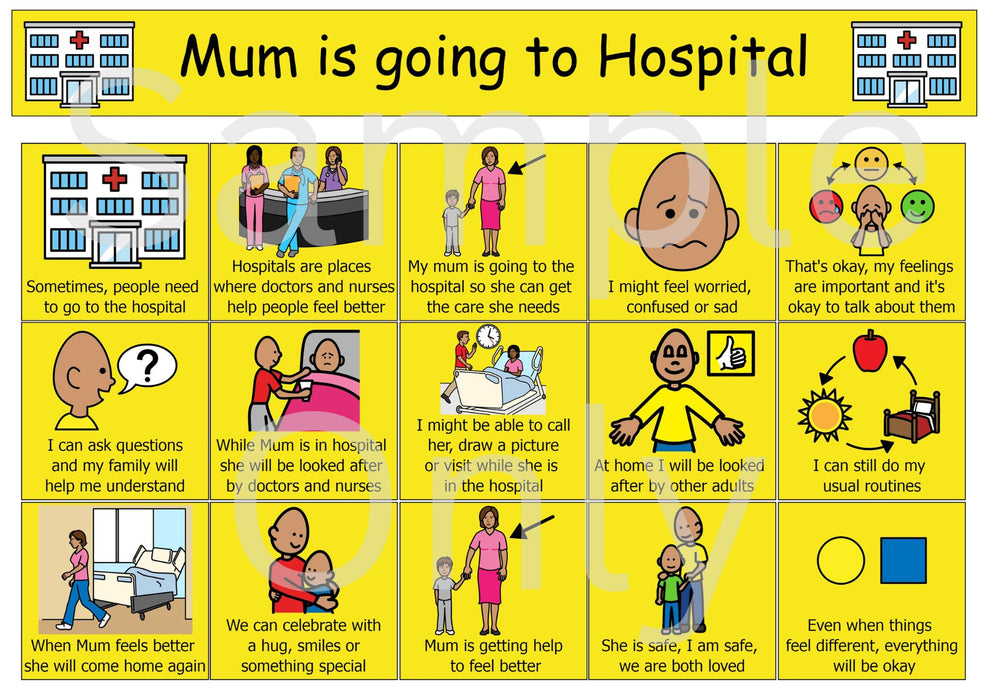 Mum is Going to Hospital – T&T Visual Supports