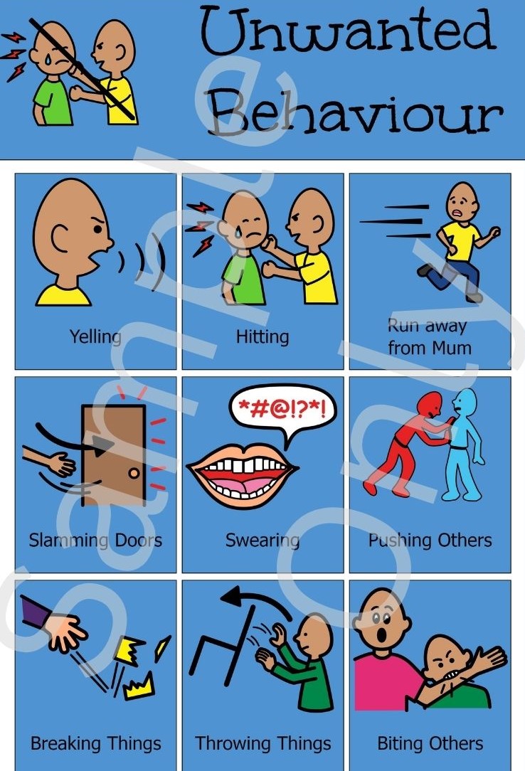 Unwanted Behaviour – T&T Visual Supports