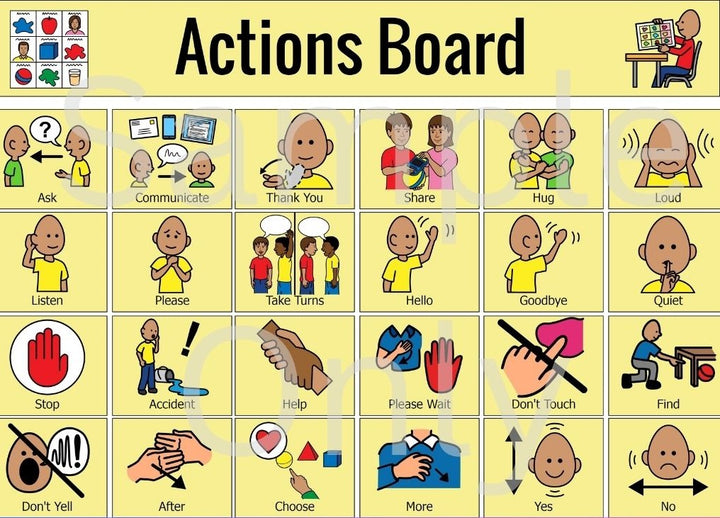 Communication – T&T Visual Supports