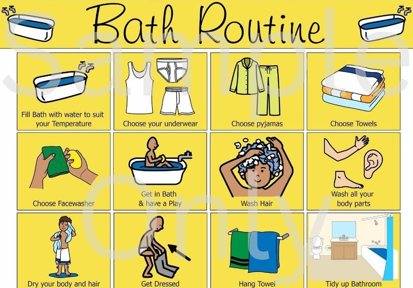 Bath Routine – T&T Visual Supports