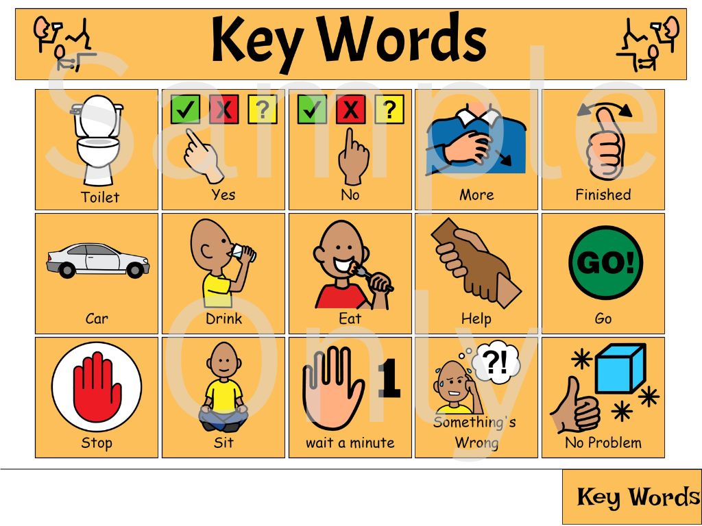 Communication Book with Tabs – T&T Visual Supports