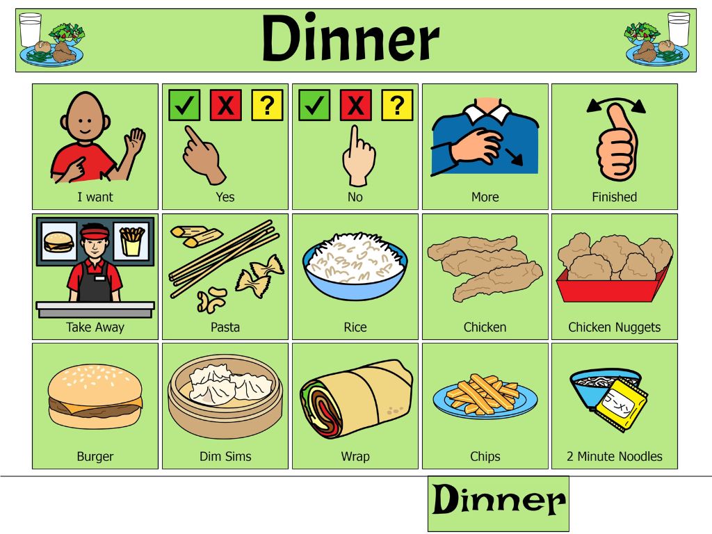 Communication Book with Tabs – T&T Visual Supports