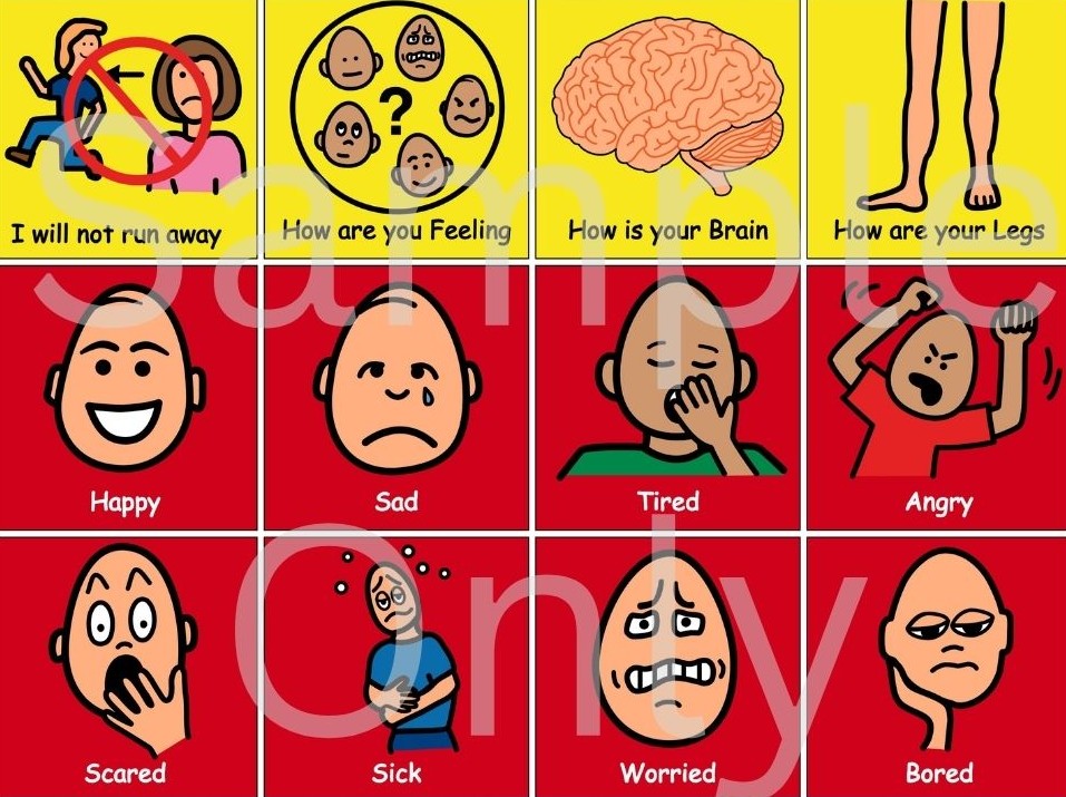 Communication Keyring – T&T Visual Supports