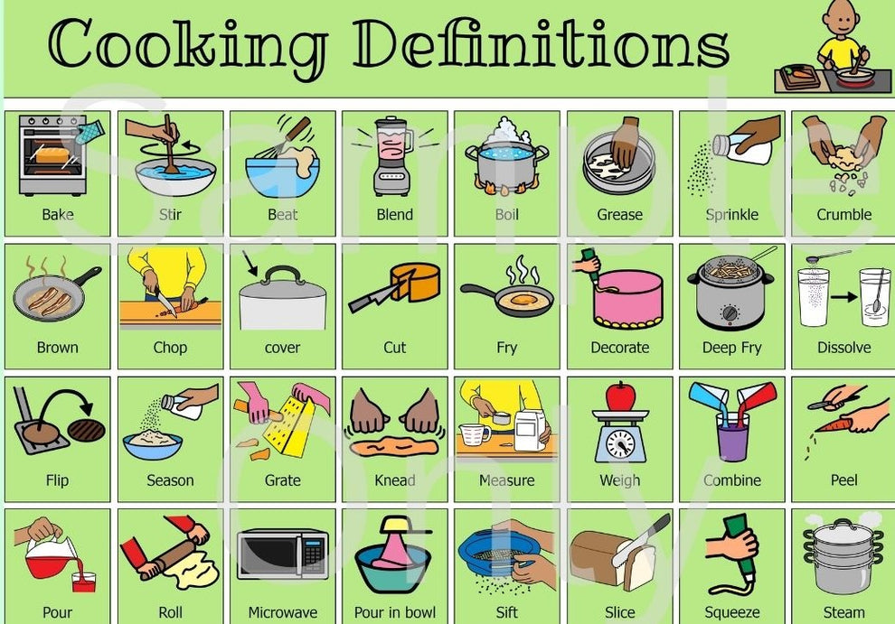 Cooking Definitions – T&T Visual Supports