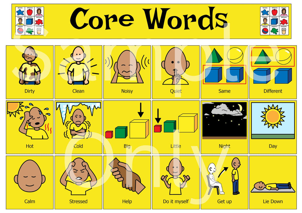 Core Words – T&T Visual Supports