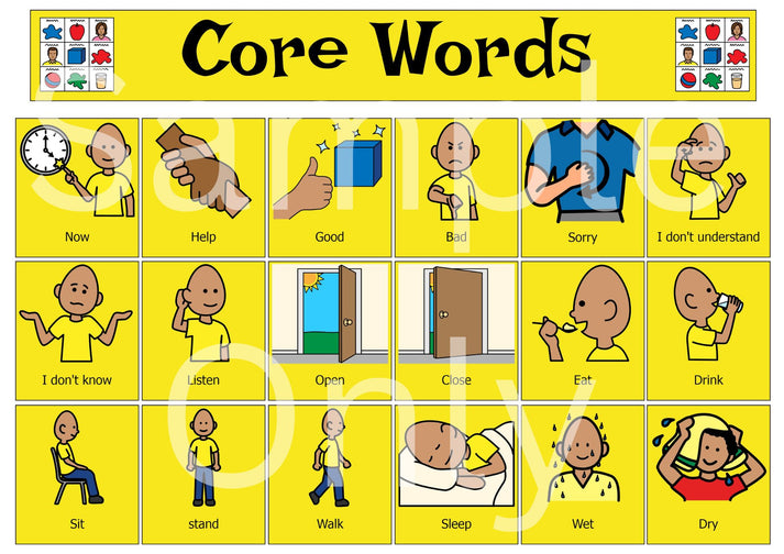 Core Words – T&T Visual Supports