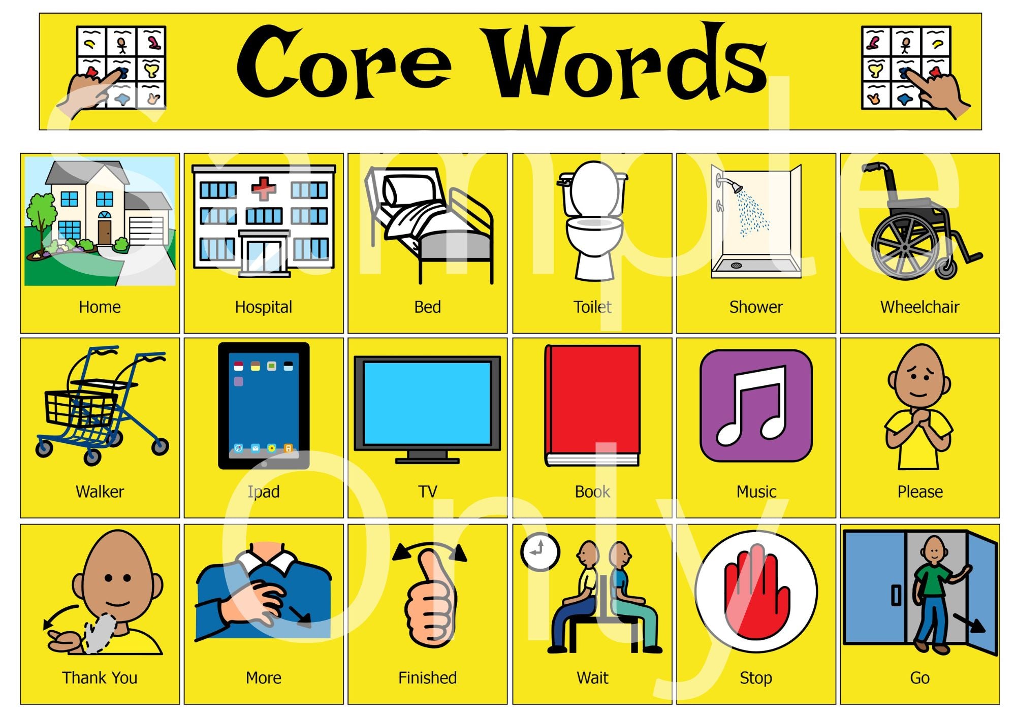 Core Words – T&T Visual Supports