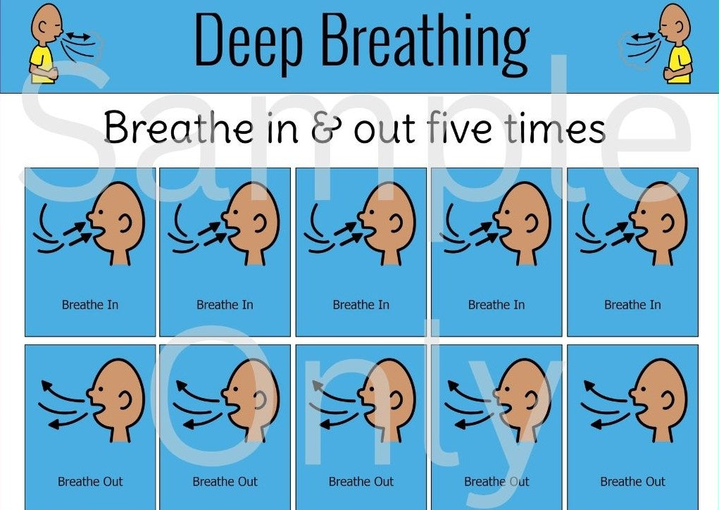 Deep Breathing – T&T Visual Supports