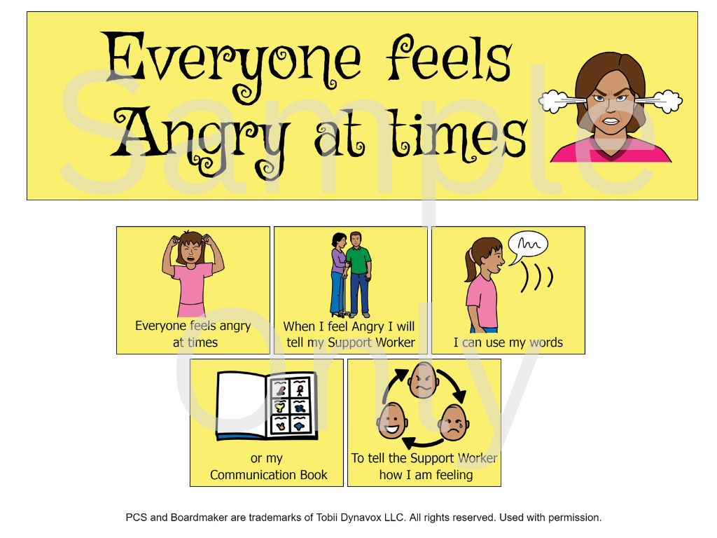 Everyone Feels Angry at Times – T&T Visual Supports