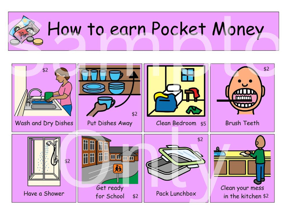 How to earn Pocket Money – T&T Visual Supports