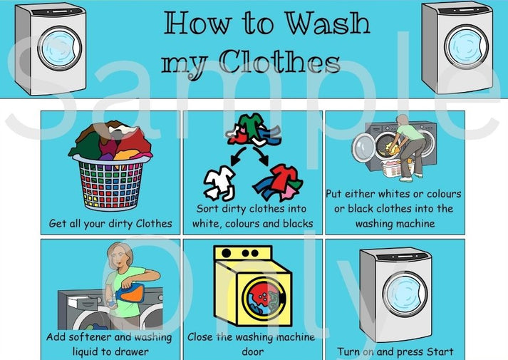 How to wash my Clothes – T&T Visual Supports