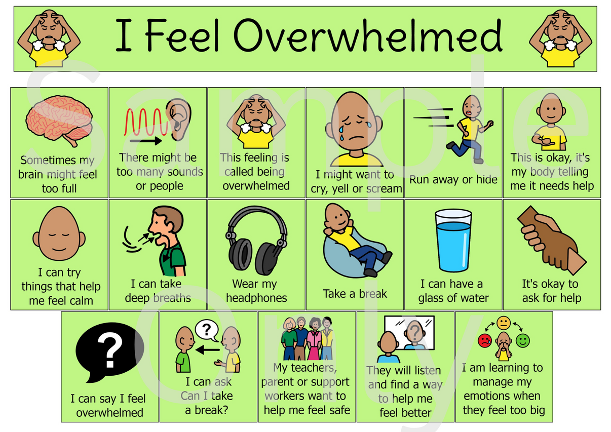I Feel Overwhelmed Social Story – T&T Visual Supports