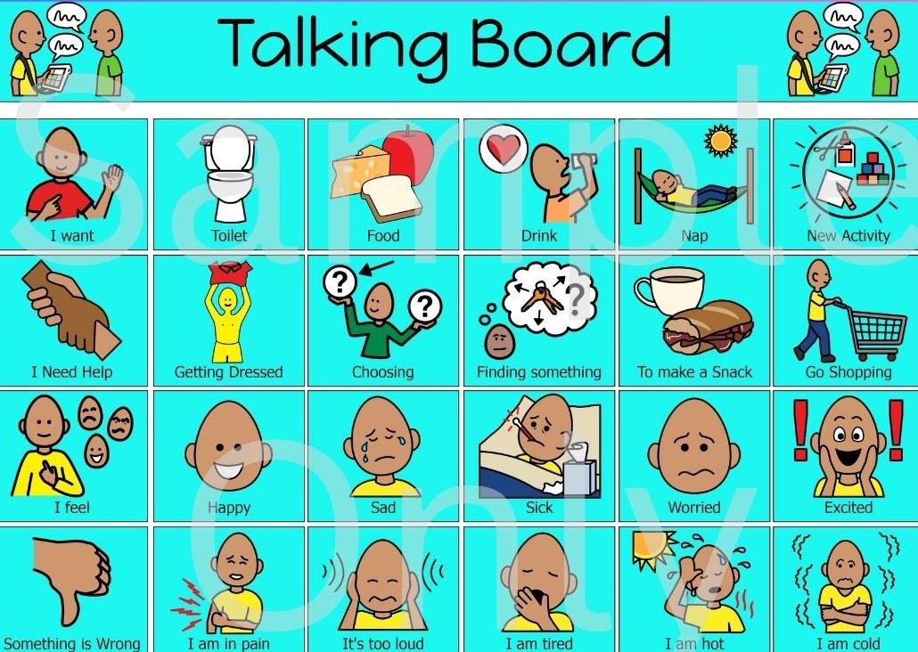 Talking Board – T&T Visual Supports
