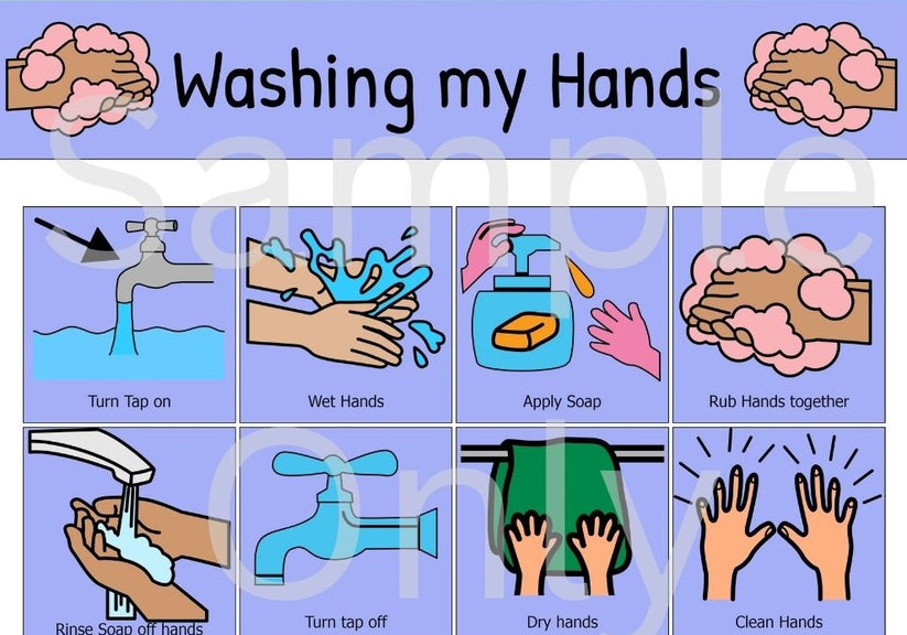Washing my Hands – T&T Visual Supports