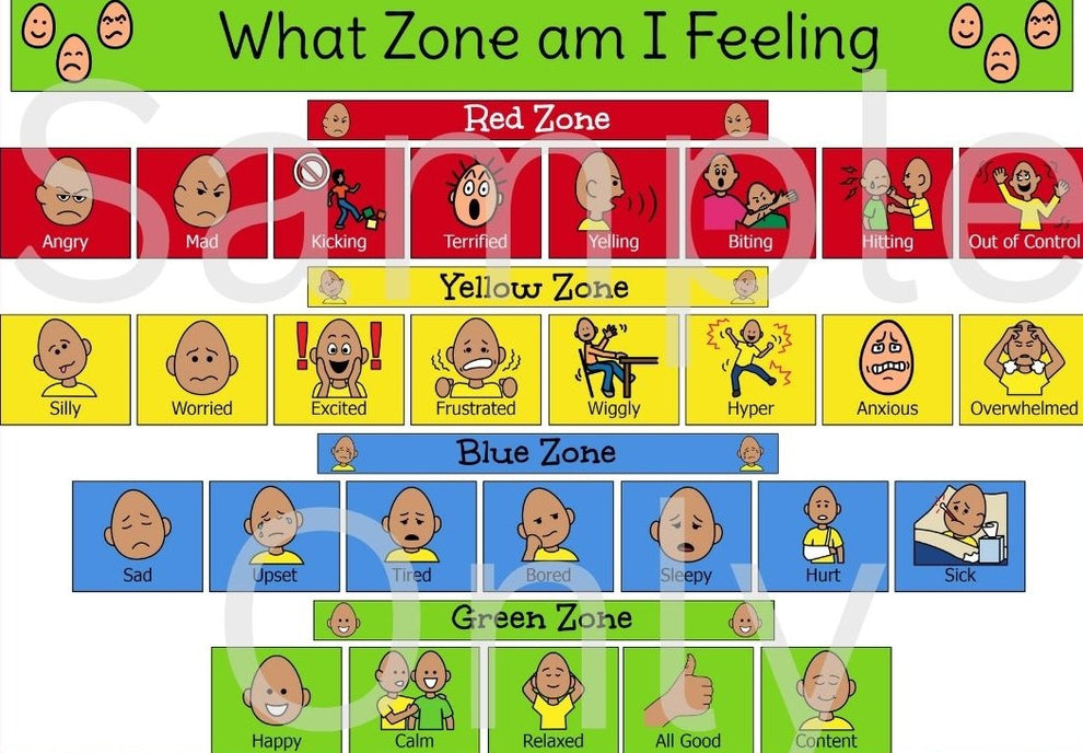 Zones of Regulation Book – T&T Visual Supports