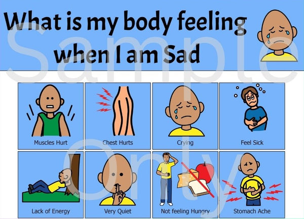 What is my body feeling when I am Sad – T&T Visual Supports