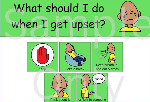 What should I do when I get upset? – T&T Visual Supports
